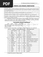 SN1 SN2 E1 E2 Cheat Sheet | PDF