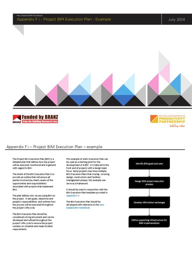 NZ Bim Handbook Appendix Fi Project Bim Execution Plan Example | PDF ...