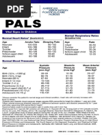 AHA-PALS 2010: Pediatric Chain of Survival | PDF | Cardiopulmonary ...