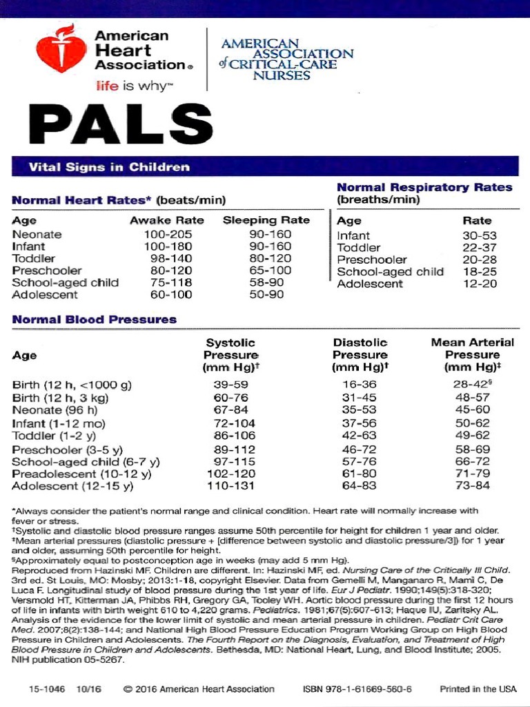 Pals Cards | PDF
