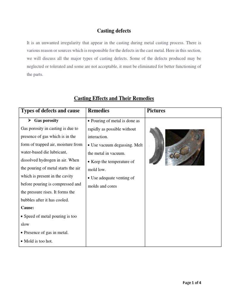 Casting Defects | PDF | Casting (Metalworking) | Process Engineering