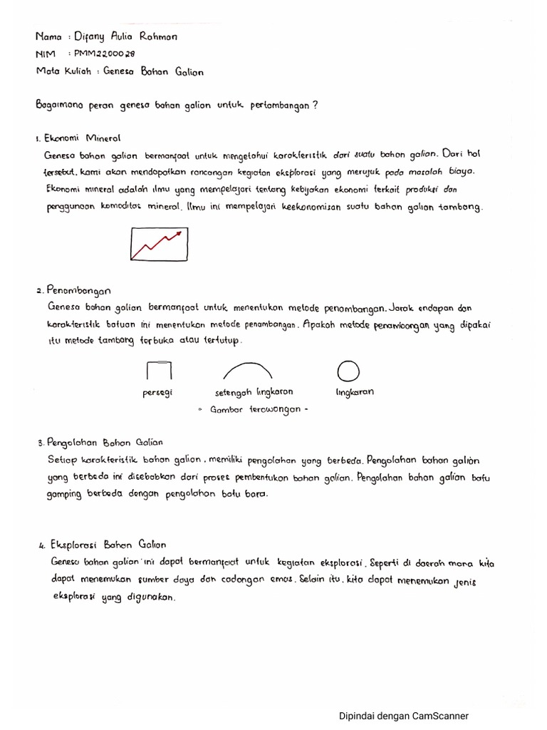 DIFANY AULIA RAHMAN - PMM2200028 - Tgs GBG1 | PDF
