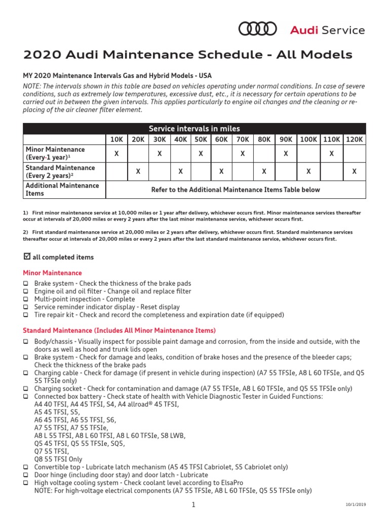 Audi Maintenance Schedule Model Year 2020 | PDF | Manufactured Goods ...