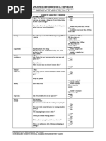 Complete Physical Examination Checklist | PDF | Abdomen | Somatosensory ...
