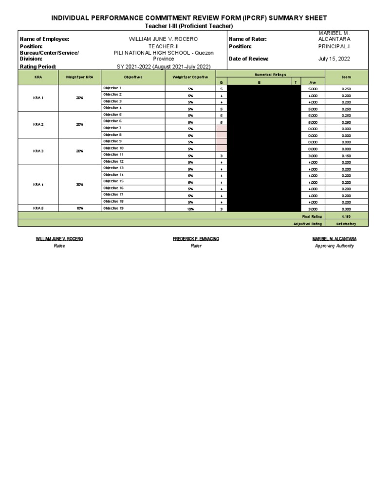 Schedule of Class | PDF
