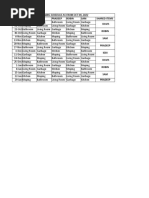 Toilet Log Sheet | PDF