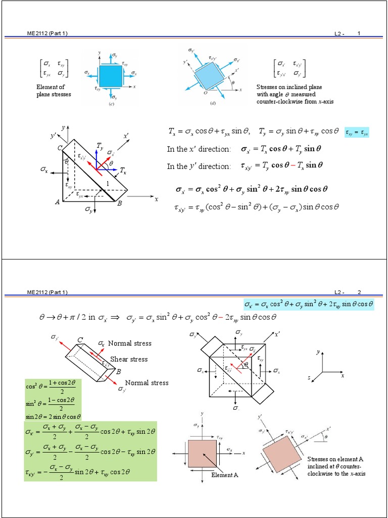 Stress Analysis for Engineers | PDF