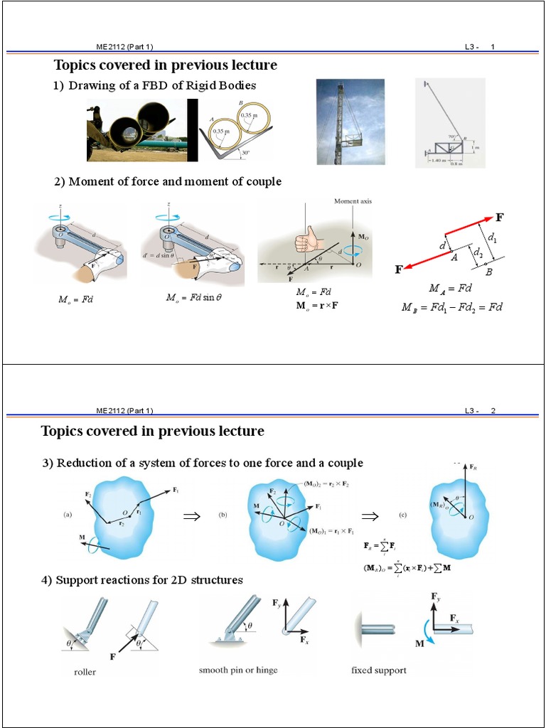 ME2112 - (Part 1) - Statics-L3 | PDF | Truss | Force