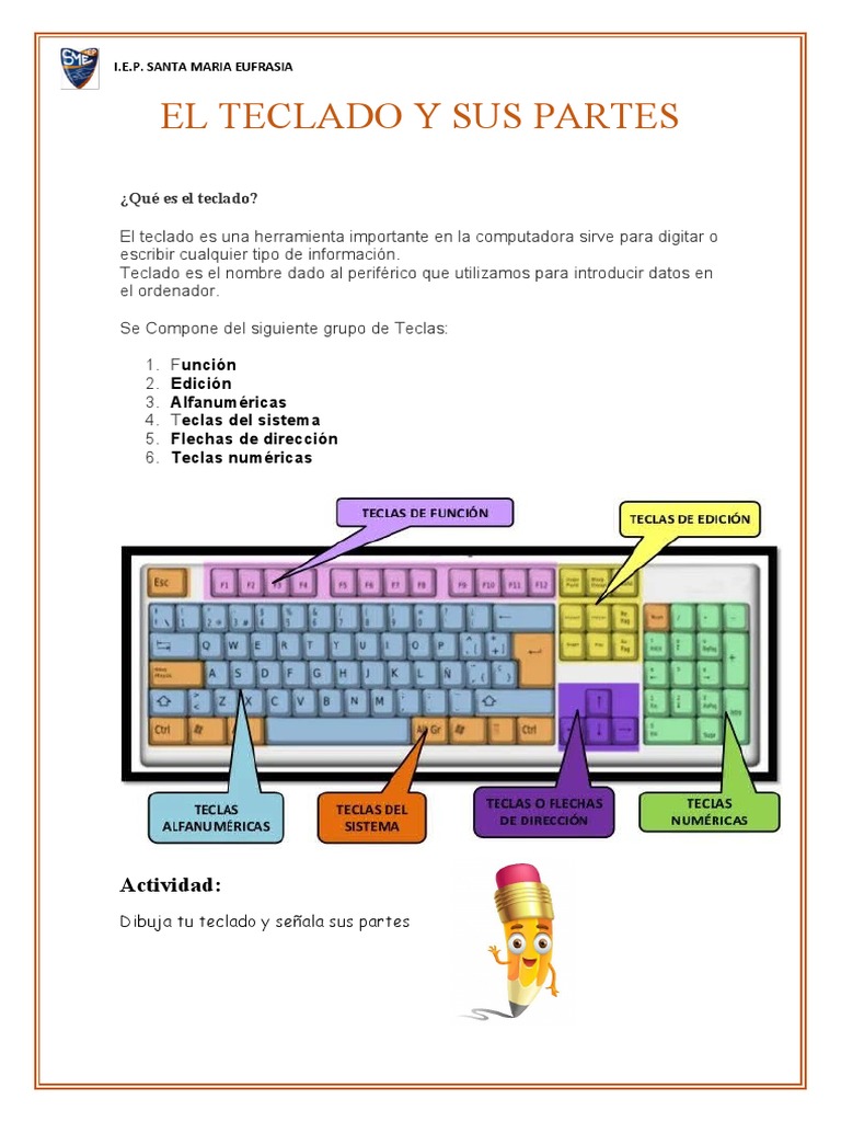Teclado y Sus Partes | PDF