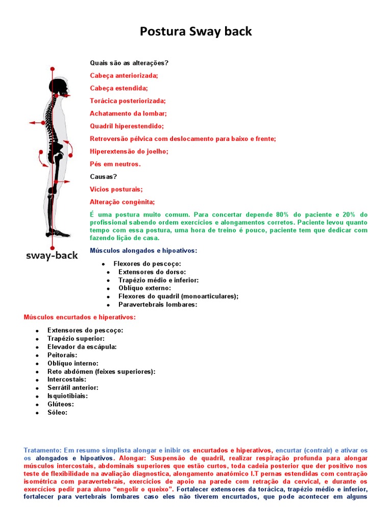 Postura Sway Back | PDF | Pélvis | Anatomia