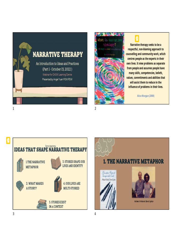 OASW OLC Webinar Resource Slides - Narrative Therapy Part 1 (4 Per Page ...