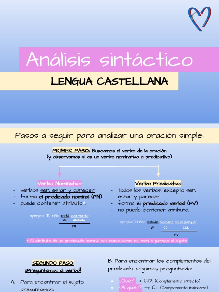 Análisis - Sintáctico (I) | PDF | Predicado (Gramática) | Asunto ...