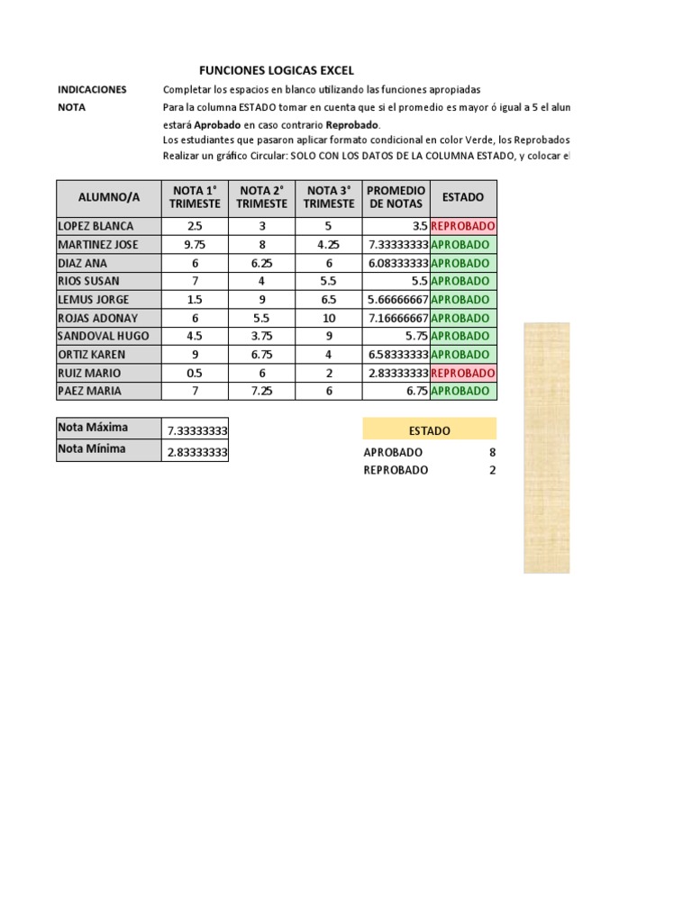 Excel Basico Proyecto Final | PDF | Informática