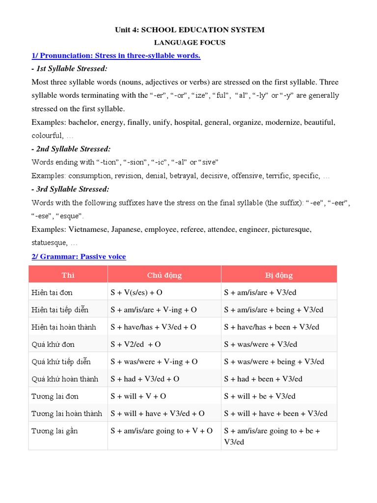 Eng 12 - Unit 4 - Language Focus | PDF | Linguistics