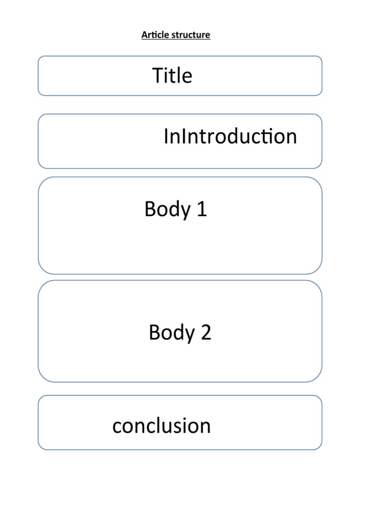 Article Structure | PDF | Paragraph