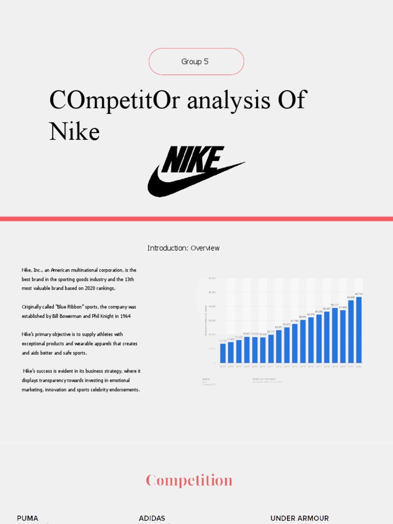 Nike Competitor Analysis-2 | PDF | Nike | Brand