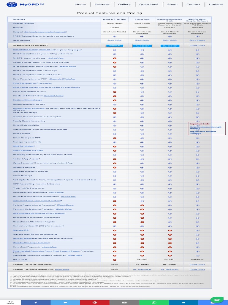 Practice Management With MyOPD-Pricing | PDF | Medical Prescription | Cloud Computing