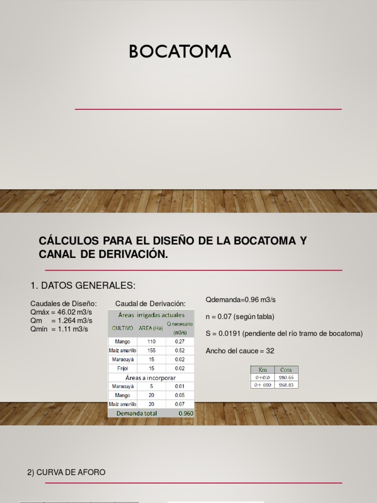 Diseño Bocatoma | PDF | Descarga (hidrología) | Ingeniería Química
