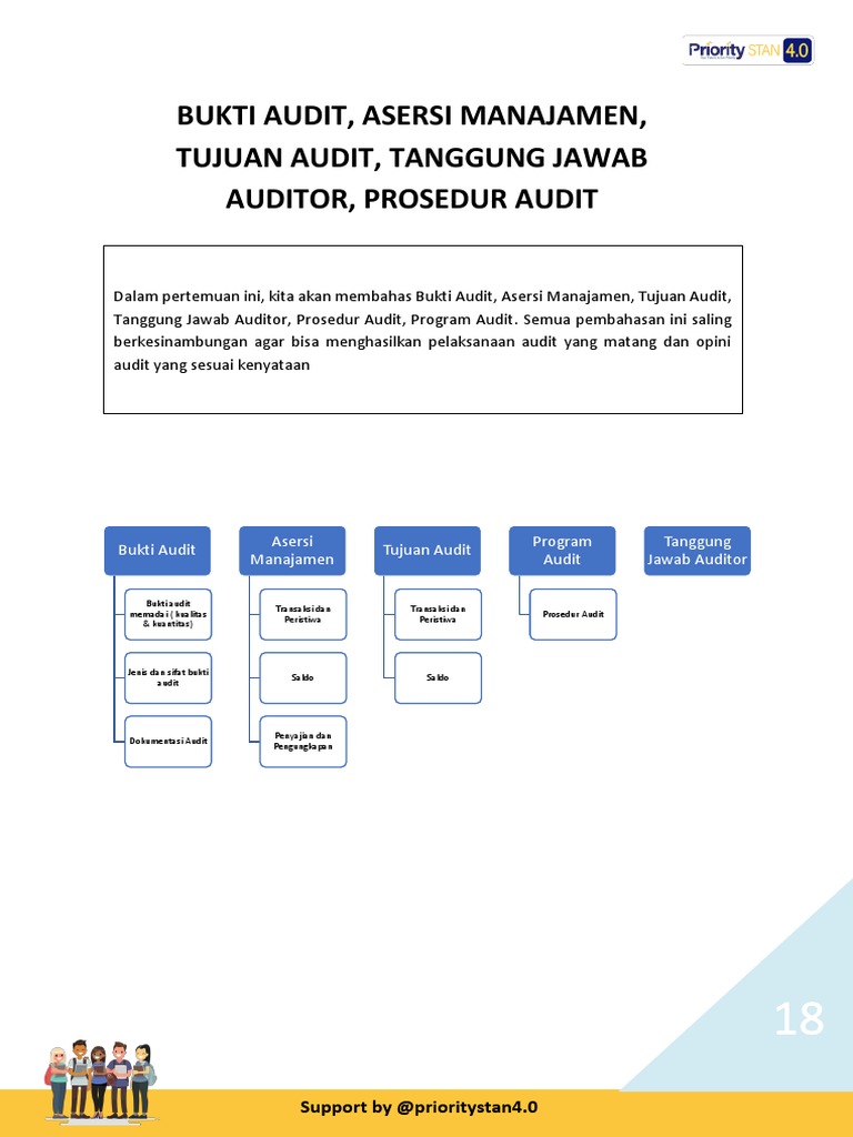 Prosedur dan Tanggung Jawab Audit | PDF
