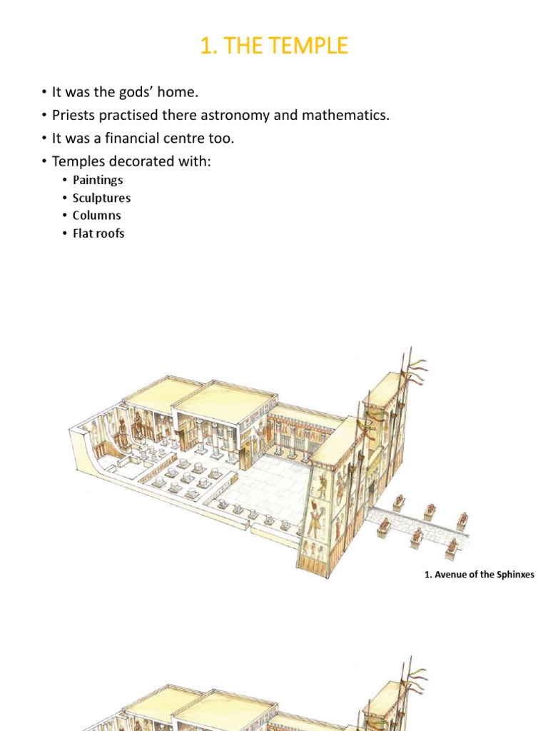 Temple and Tombs | PDF | Ancient Egypt