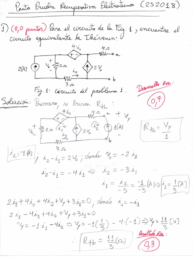 Ejercicio de Thévenin | PDF