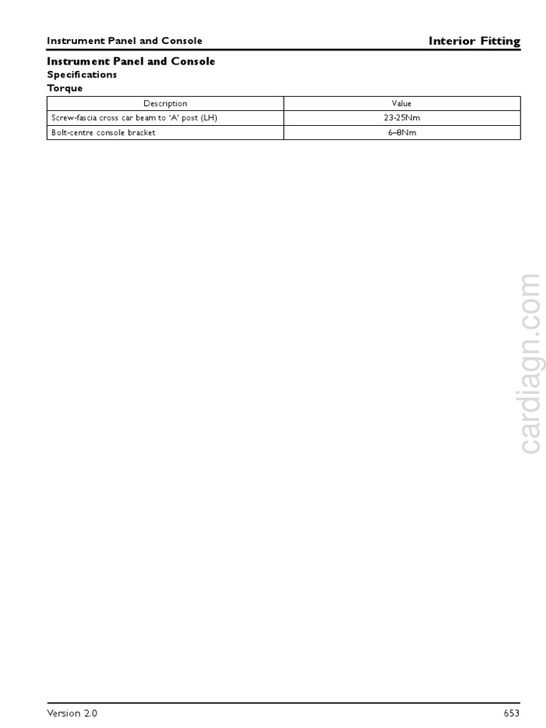 Instrument Panel and Console | PDF | Manual Transmission | Screw