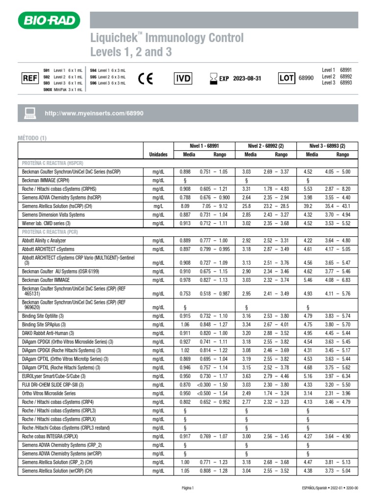Liquichek Immunology Control Levels 1, 2 and 3: Método | PDF | Service ...