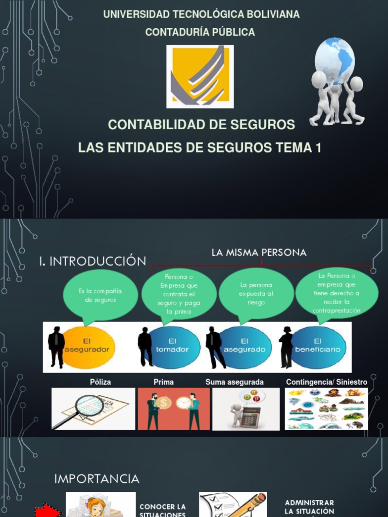 Contabilidad de seguros: principios, riesgos y entidades reguladas | PDF | Seguro | Póliza de ...