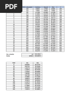 SWECO Screen Mesh Conversion Chart | PDF