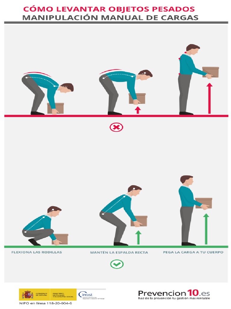 Manipulacion Manual de Cargas | PDF