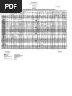 UWC 2026 Application Brochure 1 | PDF | Educational Stages