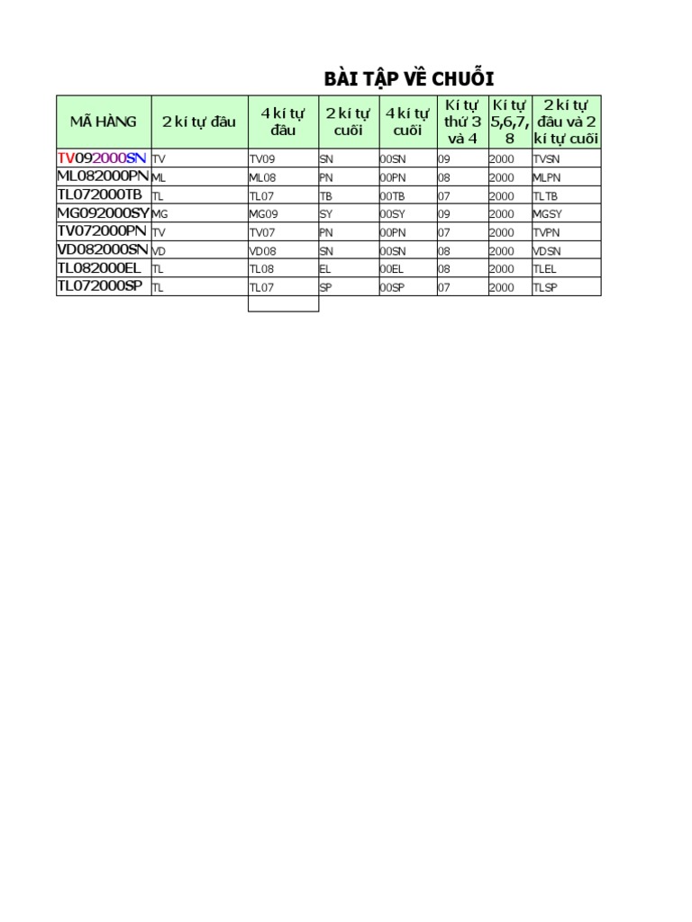 Baitap4 Hamchuoi | PDF