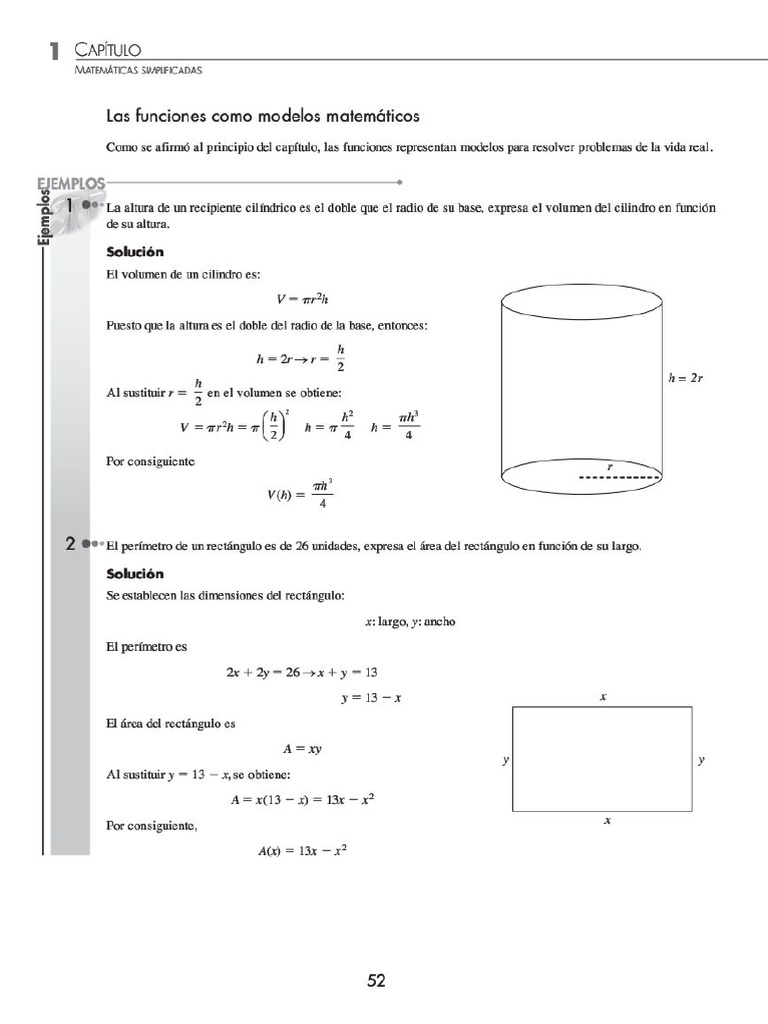 Ejercicios de Modelos Matemáticos de Funciones. | PDF