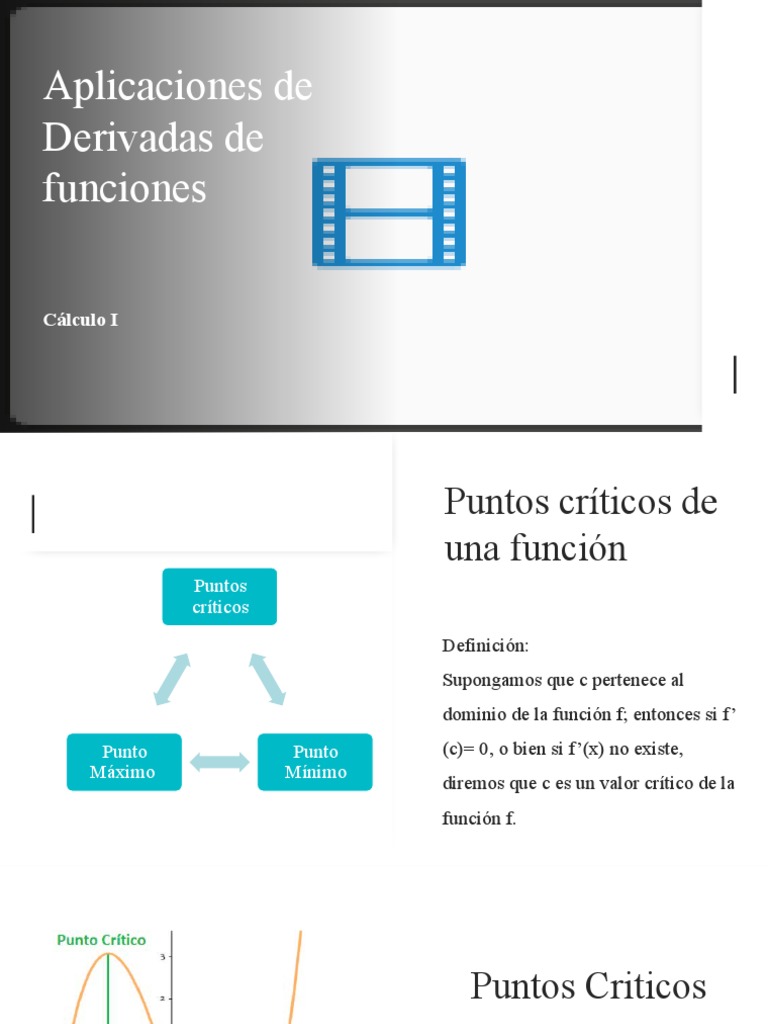 Aplicación de Derivadas de Funciones | PDF | Derivado | Función (Matemáticas)