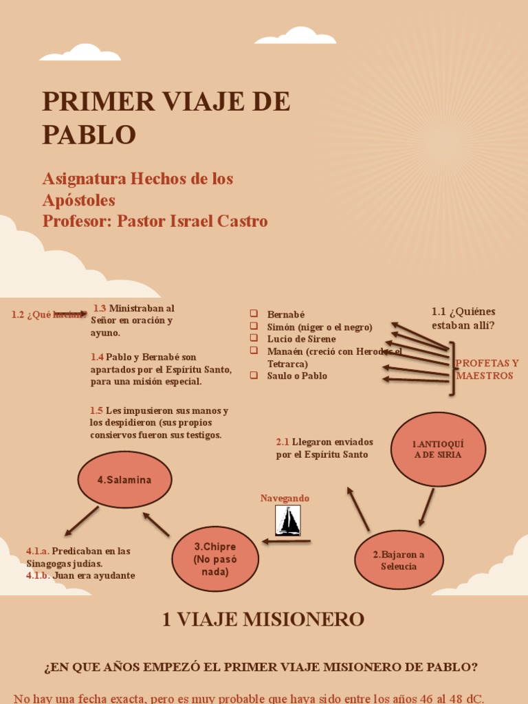 Primer Viaje de Pablo | PDF | Pablo el apóstol | Bernabé