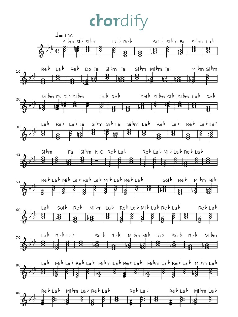 Mix Juan Luis Guerra 2022 (Toma Mi Vida) VersiÃ N Nueva - mp3 - Chord ...