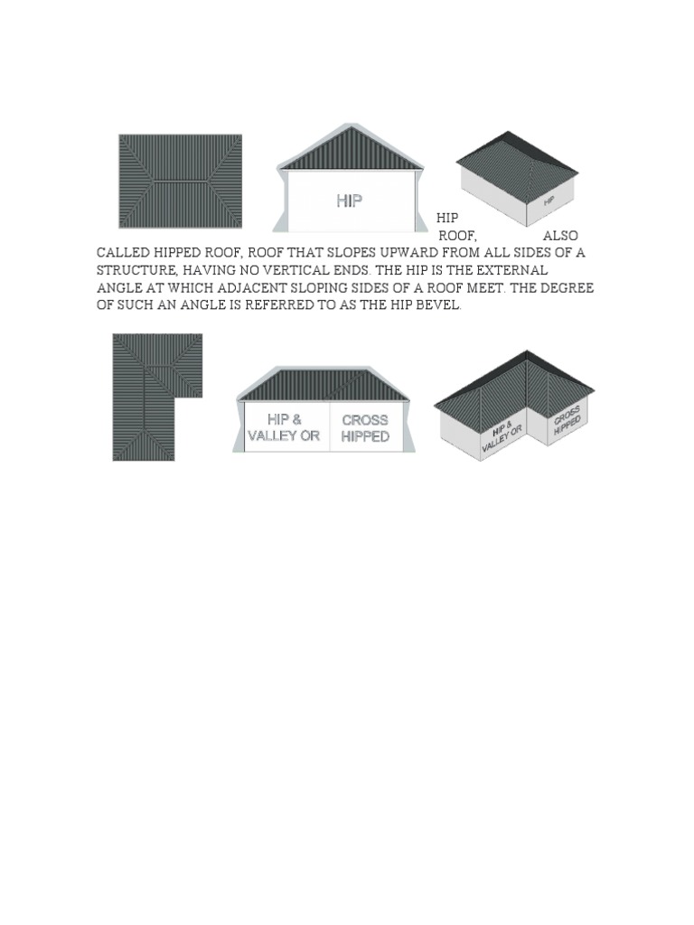 Roof Types | PDF | Roof | Architectural Elements