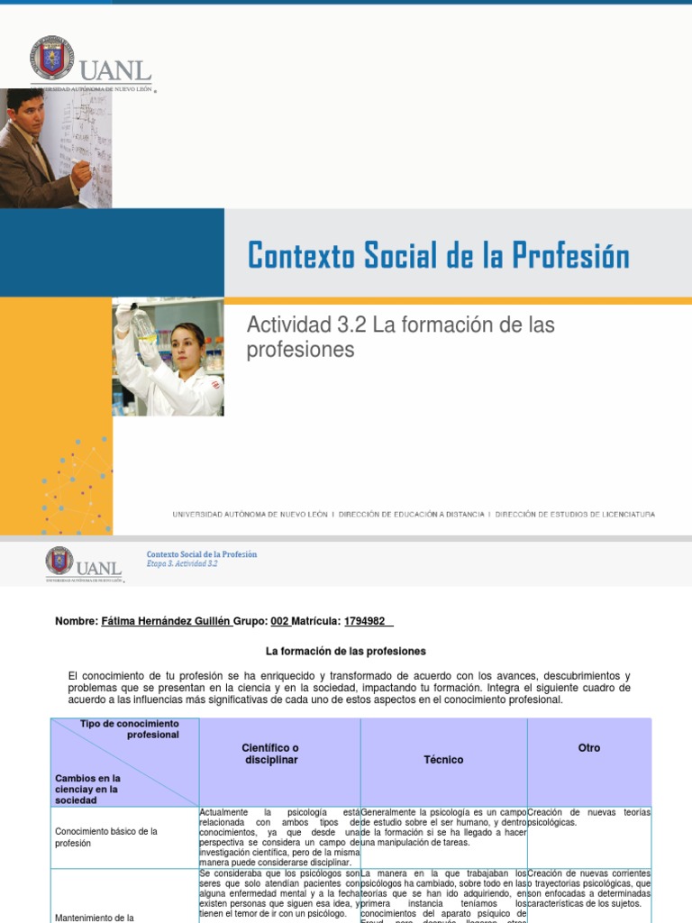Actividad 3.2 - Fátima HDZ Guillén | PDF | Sicología | Conocimiento