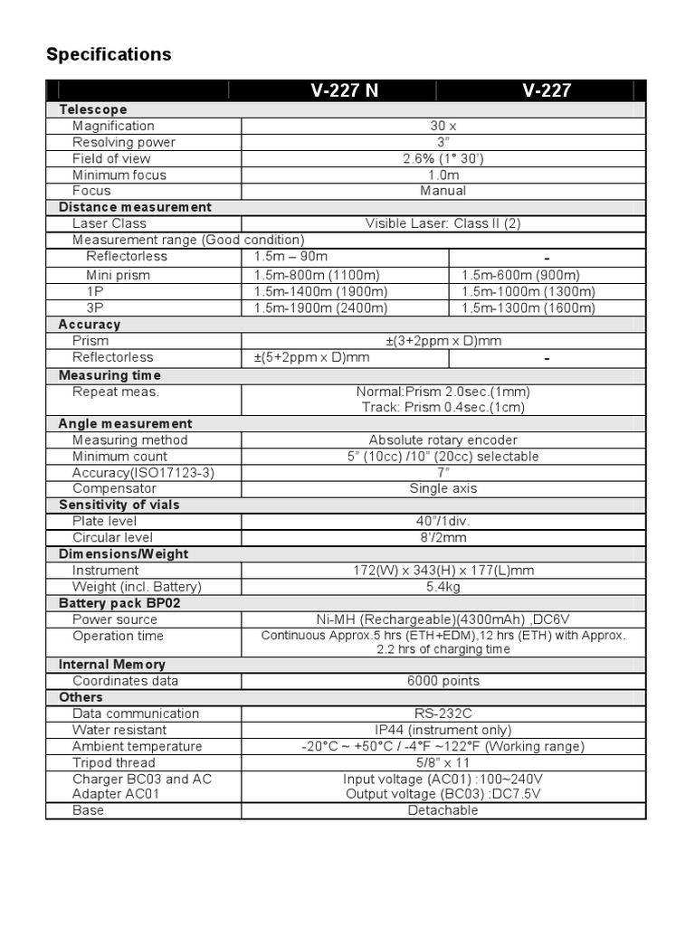 Estación Total PENTAX V227 Spec - Func.list | PDF | Optics ...