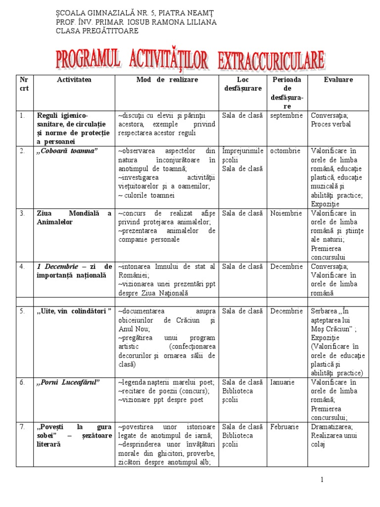 Activ Extra Preg | PDF