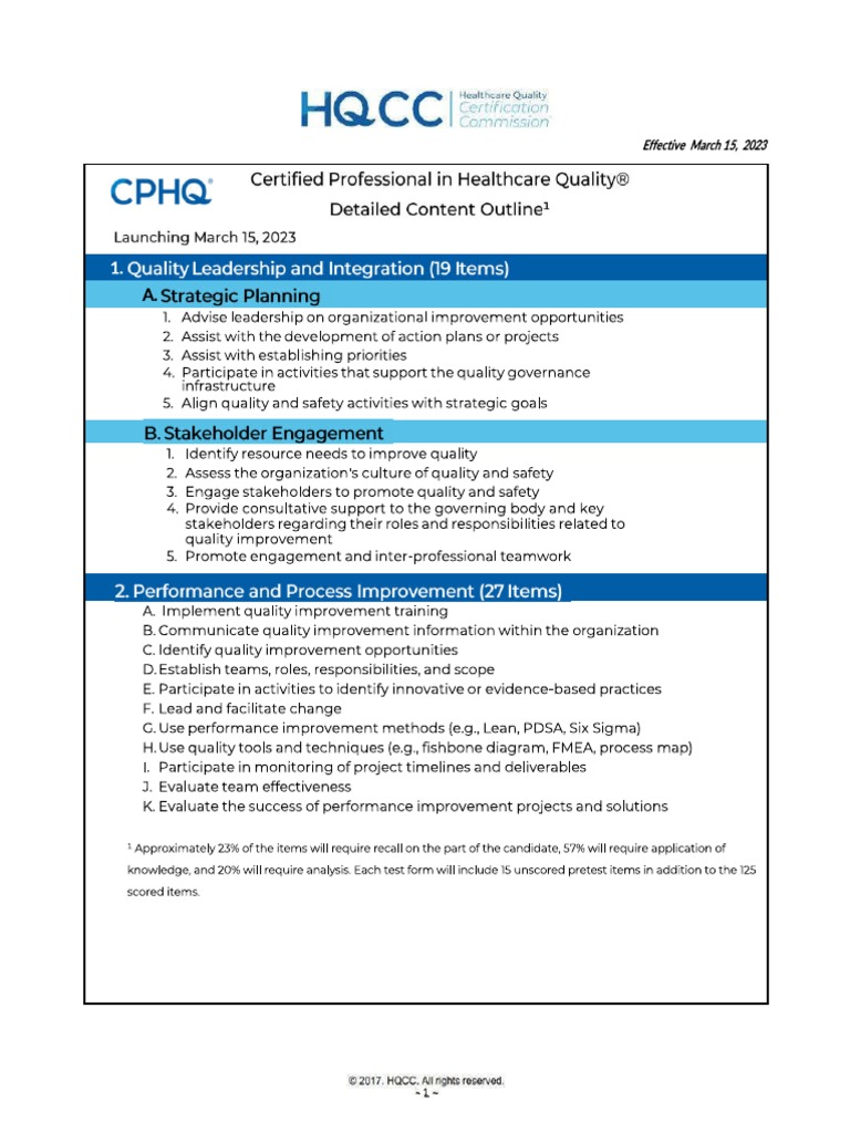 Updated 2023 CPHQ Content Outline | PDF