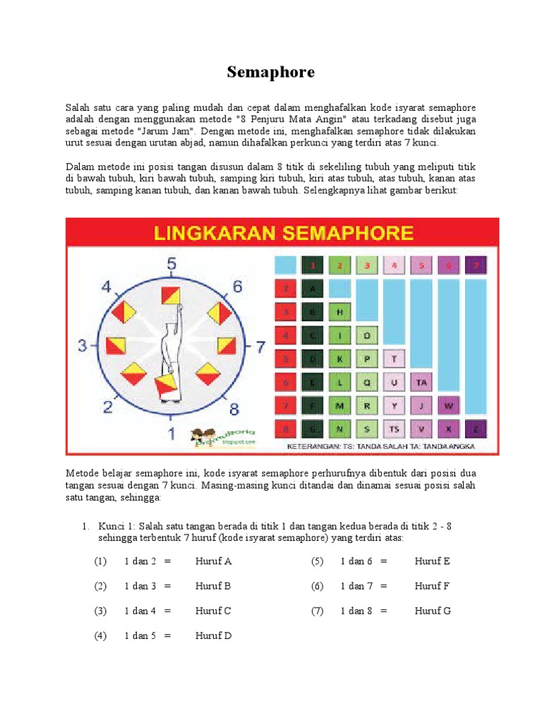 Metode 8 Penjuru dalam Semaphore | PDF