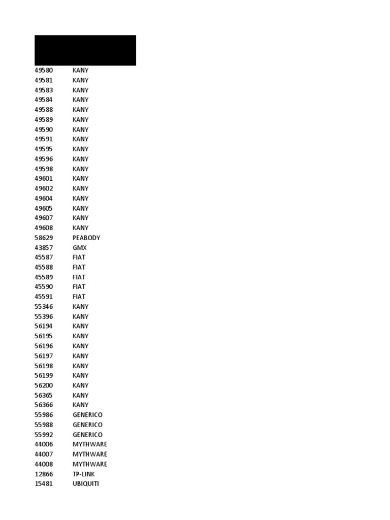 Lista | PDF | Physical Layer Protocols | Electronics