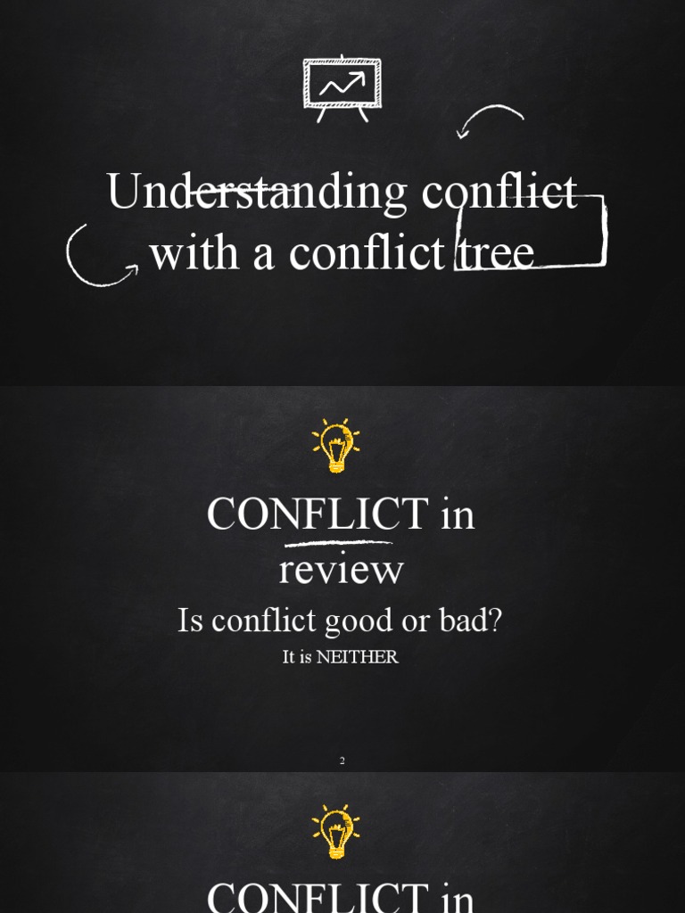 4 - Understanding Conflict With A Conflict Tree | PDF | Applied Ethics