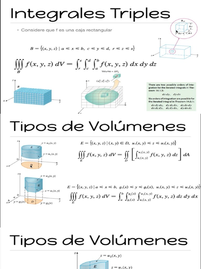 Integrales Triples | PDF