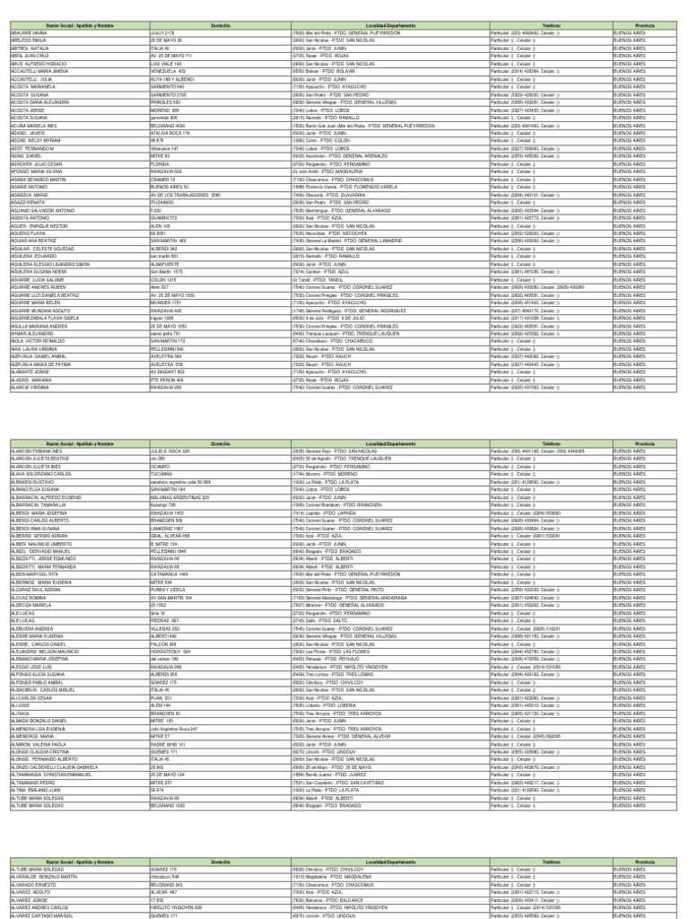 Listado Efectores | PDF