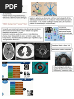 Partes Del Tomografo | PDF | Rayo X | Ct Scan