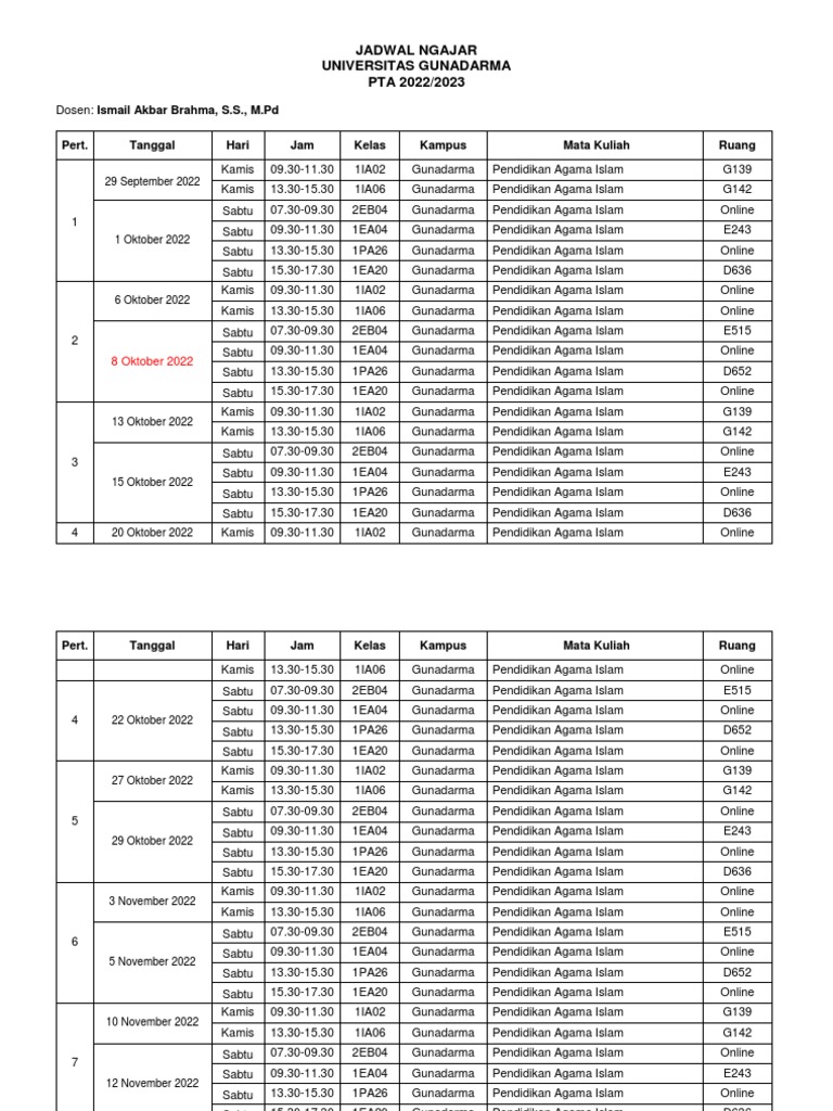 Jadwal Ngajar Ug Ismail Akbar Brahma | PDF