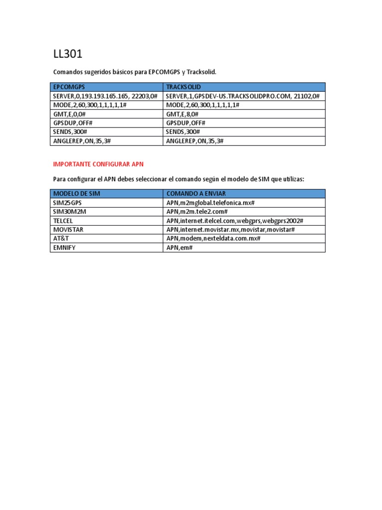 Comandos Basicos SMS LL301 | PDF