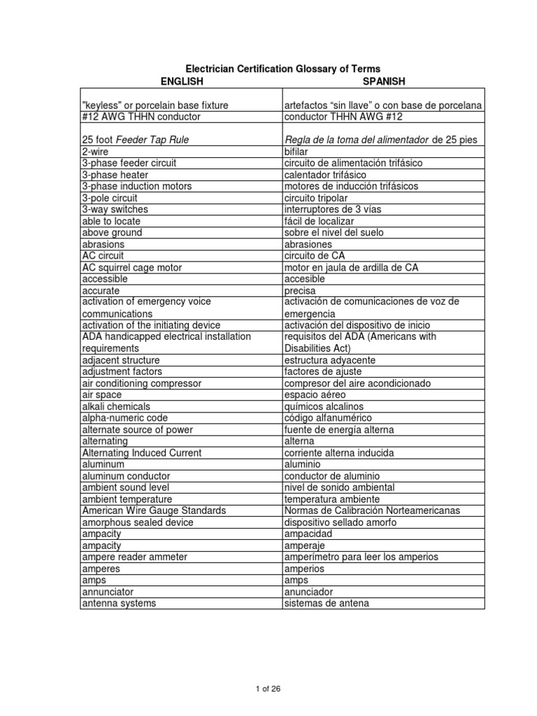 Electrician Glossary of Terms | PDF